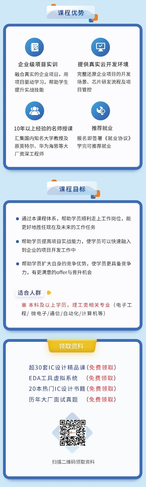 数字ic后端流程及概念ic修真院 
